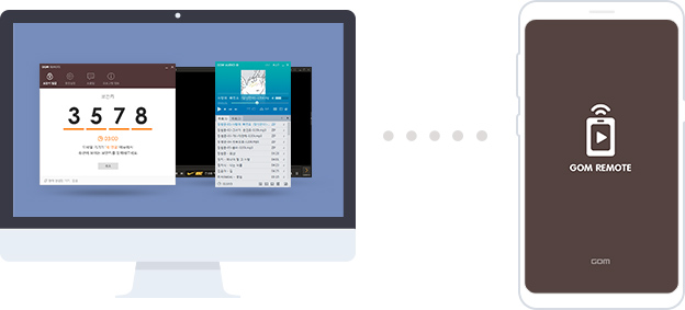 PC remote control app for GOM software｜GOM Remote