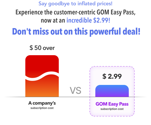 GOM Lab Official | All solutions for video editing, playback, and recording | GOM Lab